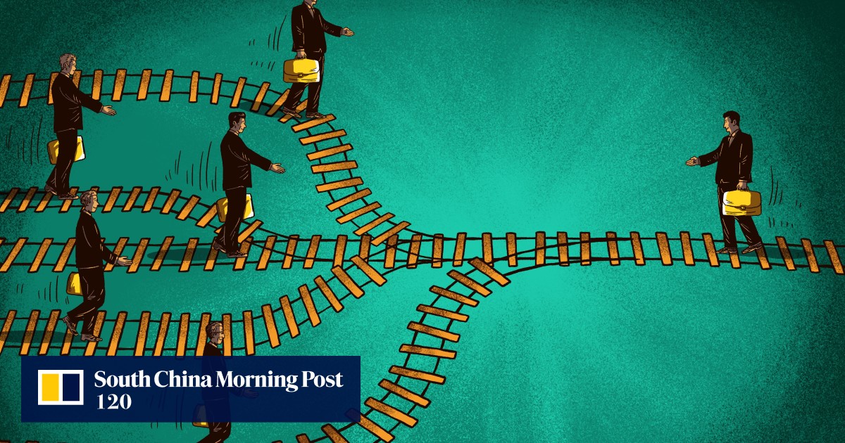 How China is building railways in a bid to fast-track diplomacy | South ...